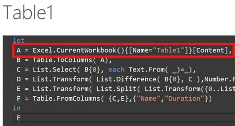 Learn Power Query M Code My Spreadsheet Lab