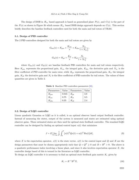 Disturbance Observer Based Control Of Twin Rotor Aerodynamic Systpdf