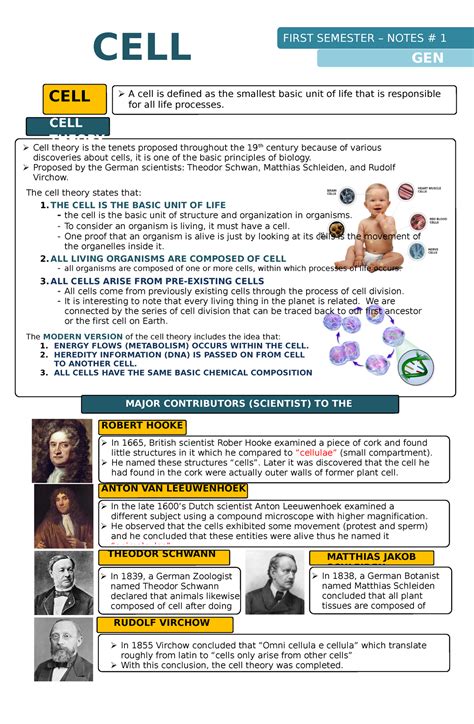 Gen Bio Notes Cell Study Well CELL FIRST SEMESTER NOTES GEN A Cell Is Defined As The