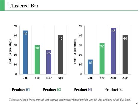 Problem Solving And Decision Making Powerpoint Presentation Slides Presentation Graphics