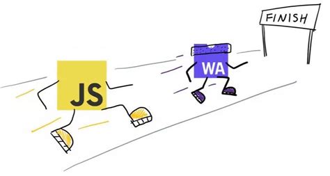 WebAssembly 简介 浅笑 博客园