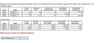 Solved Based On The Following Sensitivity Report How Much