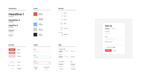 Basic Design System Figma