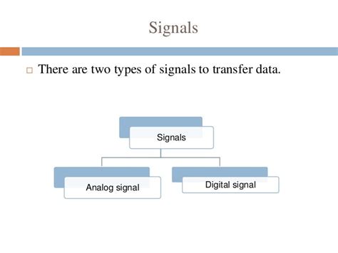 Presentation On Data Communication