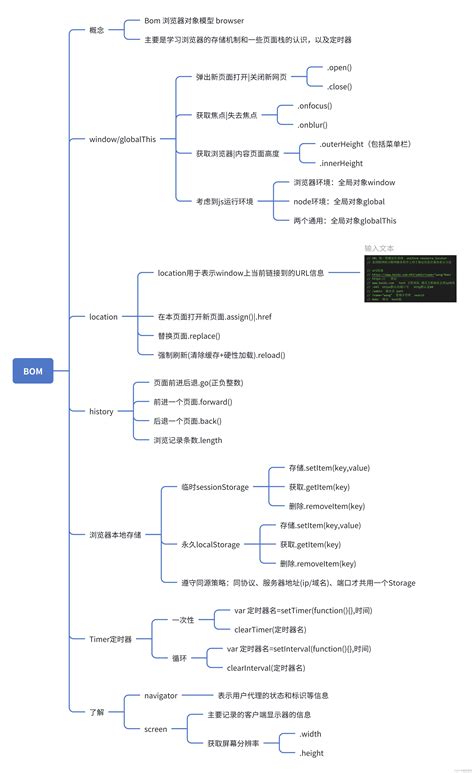 【菜狗学前端】bom部分笔记 js实现弹幕实例 使用定时器 前端实现弹幕效果 csdn博客