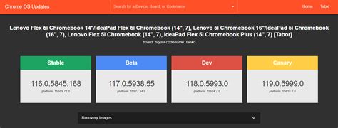 It Looks Like Lenovo Will Join The Chromebook Plus Parade With A New Flex I Android Central