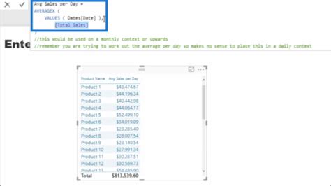 Uso De AVERAGEX En LuckyTemplates Un Tutorial Y Ejemplos De DAX