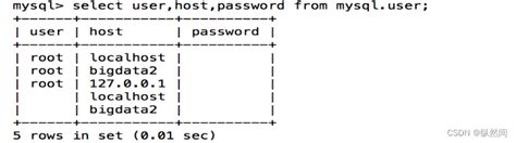 运维架构服务监控 Open Falcon介绍、安装、监控mysql、redis、mongodb、rabbitmq、nginx系列实战教程 史上最全openfalcon Csdn博客