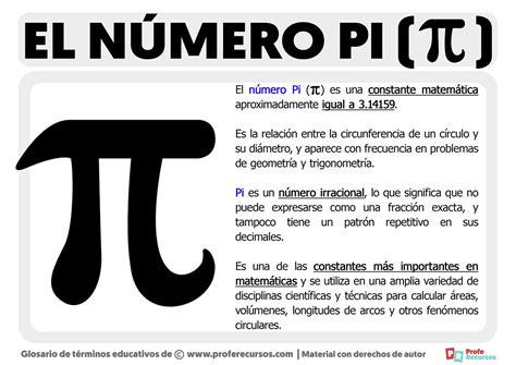 Numero Pi Dibujo