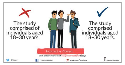 What Does Comprise Mean A Simple Guide