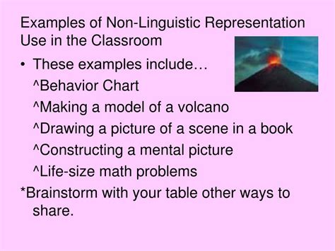 Ppt Marzanos Non Linguistic Representations Powerpoint Presentation Id 6835481
