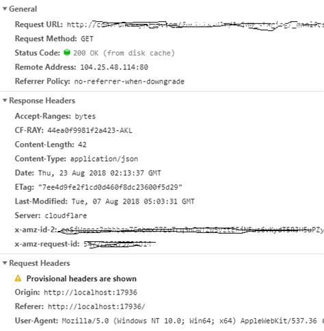 Unity Game Engine Unity3d Webgl Network Download From S3 Failing Due