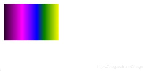 Canvas基础—实现颜色渐变canvas 渐变色 Csdn博客