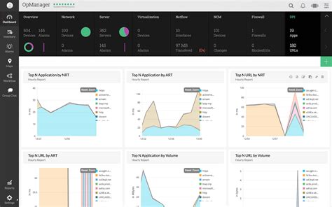 HWMonitor Review Best Alternatives Paid Free