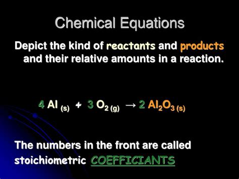 Balancing Equations Ppt Download
