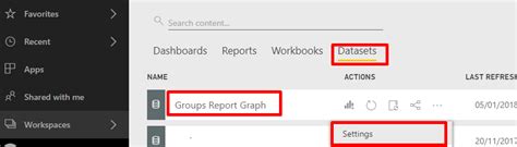 get office 365 groups inventory using powerbi and graph api sharepointing