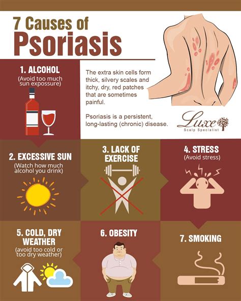 Inspirating Tips About How To Avoid Psoriasis Securityquarter28