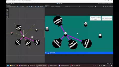 Yoav Trachtman Cohen On Linkedin Progress Be Progressing Once More