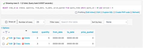 Simple SQL Select Query Not Pulling Any Data PHP Coding Help PHP Freaks