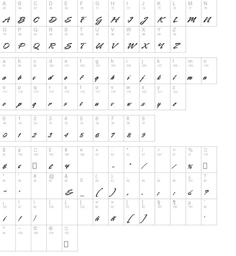 Rapier Let Let Plain Truetype Font