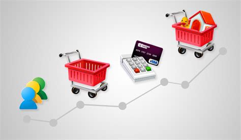 Top 5 Factors For Product Optimisation In Ecommerce Business