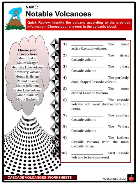 Cascade Volcano Worksheets Geology Eruptions And Notable Volcanoes