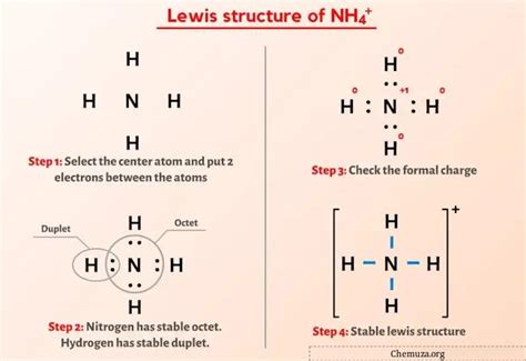Structure De Lewis Nh4 Ion Ammonium En 6 étapes Avec Images Chemuza