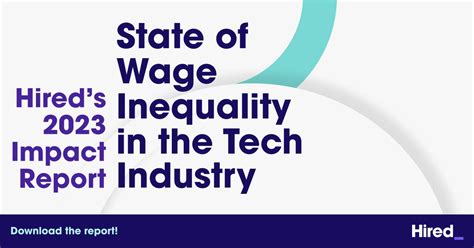 hired on linkedin hired s 2023 report state of wage inequality in the