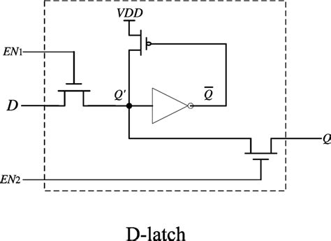 Circuit Diagram Of A D Latch Download Scientific Diagram