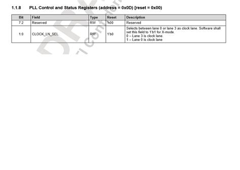SN75DP159 Do You Need The Lane Swap To Use With Displayport 1 2 Interface Forum Interface