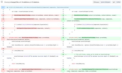 22 Reasons To Ditch Azure Devops And Switch To Github As Soon As Possible Dennis Doomen