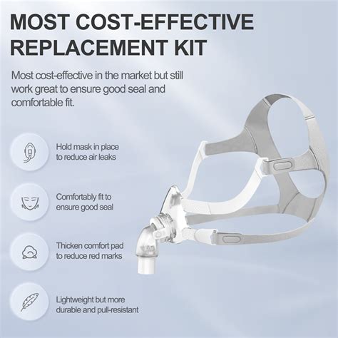 CPAP F Frame System For ResMed AirFit F And Airtouch F
