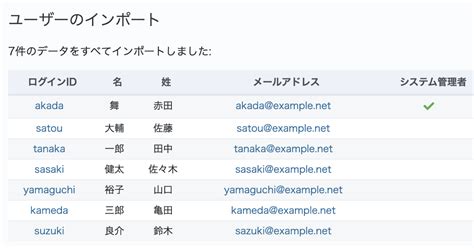 redmineのユーザーをcsvインポートで一括登録する — redmine jp