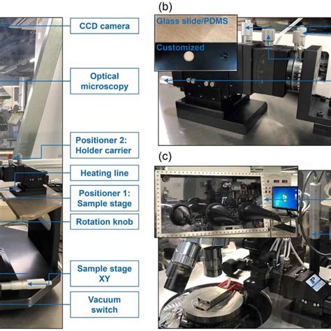 Transfer Assembly Methods For 2d Van Der Walls Vdw Heterostructures