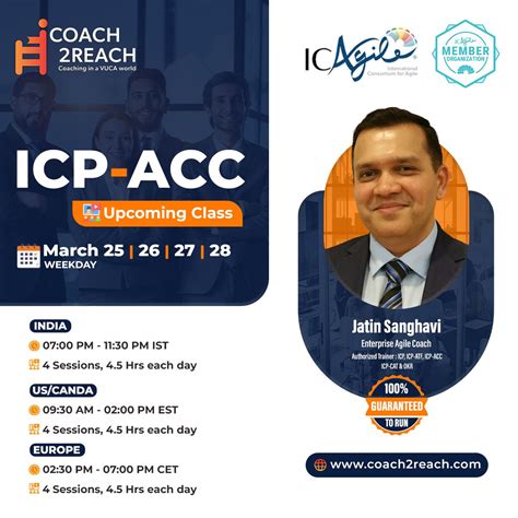Sivakumar Sk P On Linkedin Icagile Agilecoaching Icp Icpacc Virtuallearning…