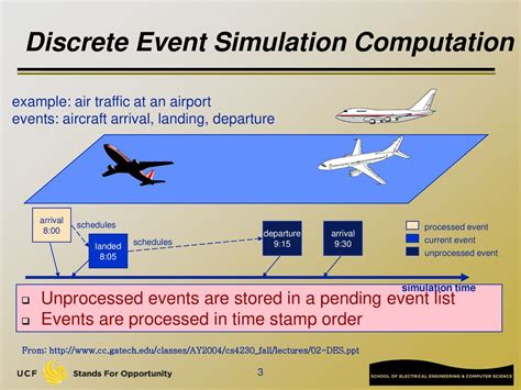 Texpoint Fonts Used In Emf Ppt Download