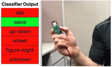 samd21 ml kit gesture recognition