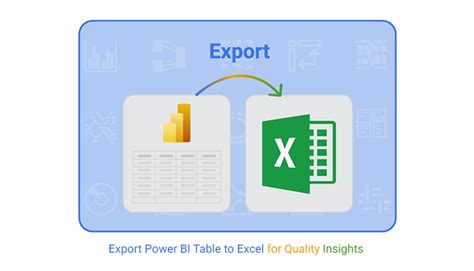 Export Power Bi Table To Excel For Quality Insights