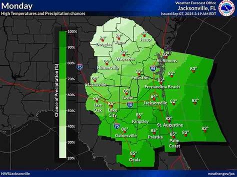 Weather Jacksonville Florida Current Conditions And Forecast