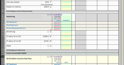 Bid Leveling In Construction Choose The Best Subcontractors Bid Leveling In Construction Choose The Best Subcontractors