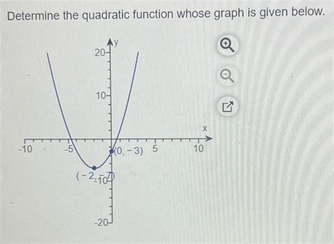 Solved Determine The Quadratic Function Whose Graph Is Given
