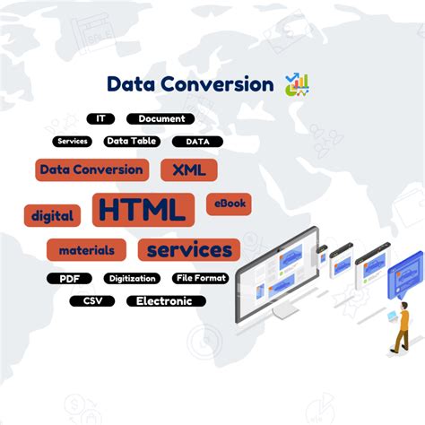 Efficient Data Management Services Outsource Now Qa Solvers