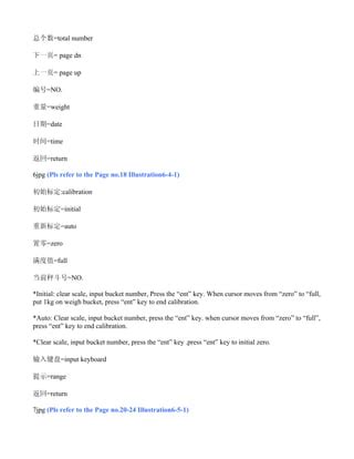 Controller Setting Data 1 PDF