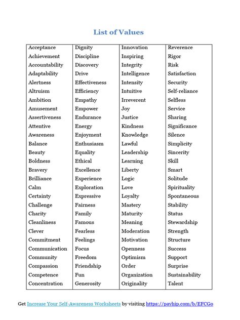 List Of Values Pdf