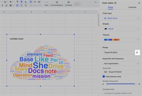 Use Word Clouds In Sheets