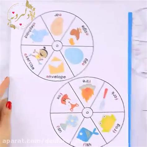 کاردستی حروف انگلیسی