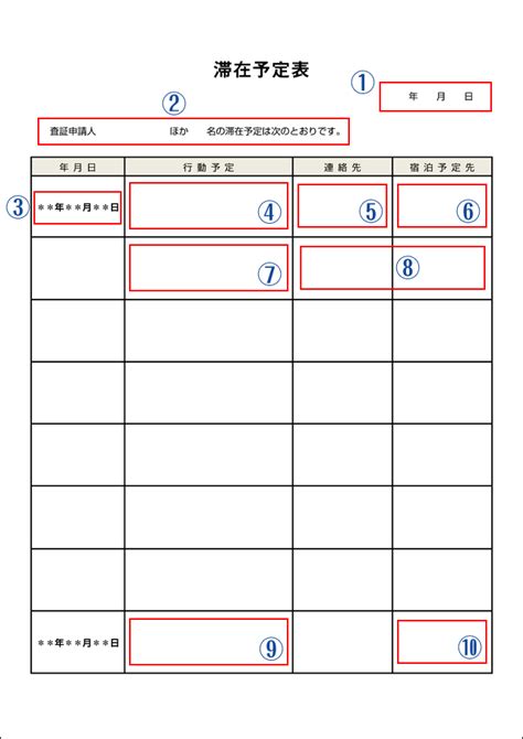 【短期滞在ビザ】滞在予定表の書き方と押さえるべき10項目 短期滞在ビザまるわかり