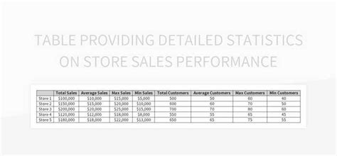 optimize store sales performance with comprehensive statistical