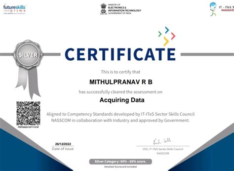 Mithul Pranav On Linkedin Nasscom Networking Opportunities