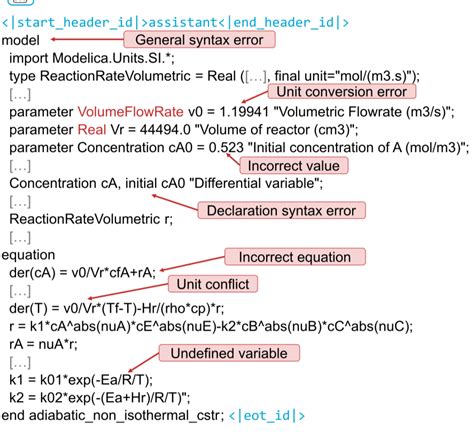 논문 리뷰 Text2model Generating Dynamic Chemical Reactor Models Using Large Language Models Llms